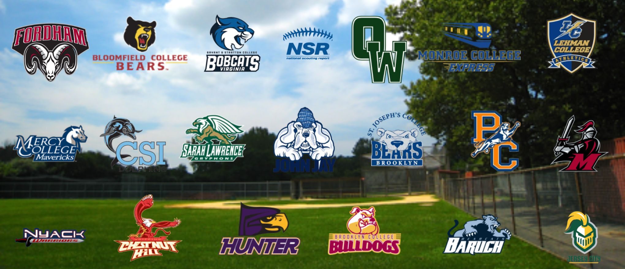 All City College Softball Prospect Camp - Register Today