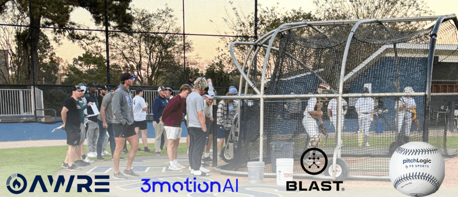 Committed Baseball Showcase with Player Metrics & College Coaches ...